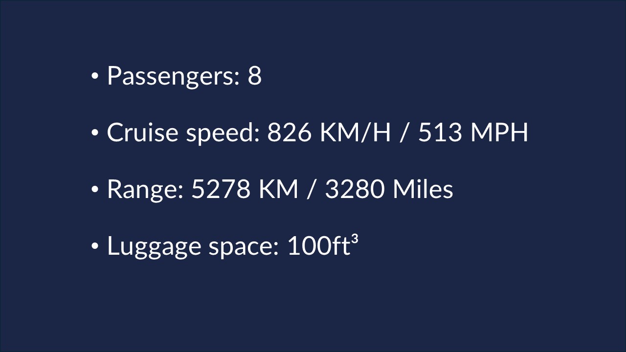 SHY Aviation | Private Jet Broker