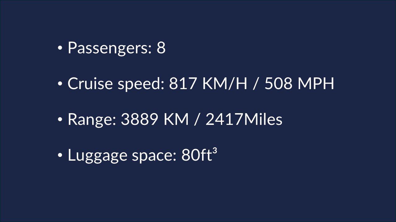 SHY Aviation | Private Jet Broker