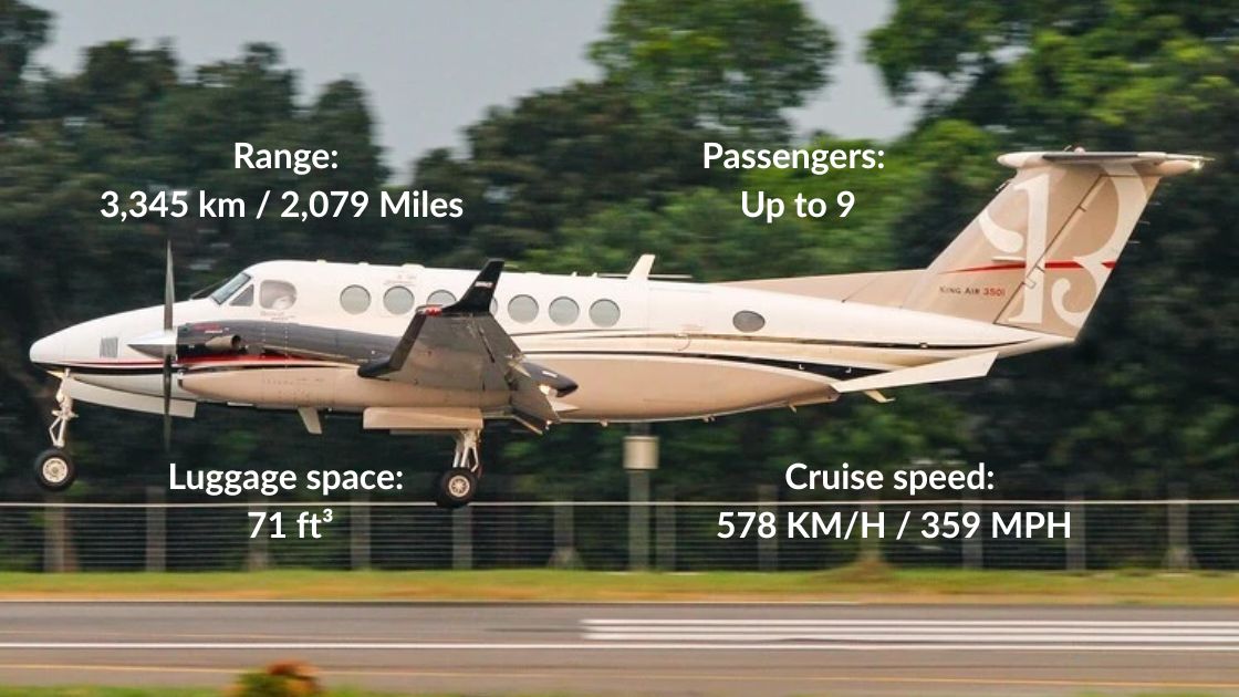 SHY Aviation | Private Jet Broker