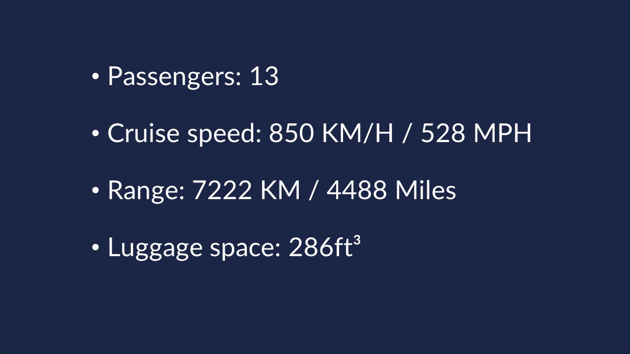 SHY Aviation | Private Jet Broker